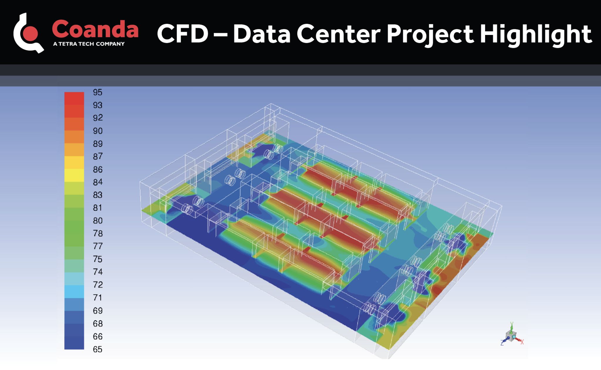 CFD - Data Center Project Highlight - Coanda Research & Development CFD - Data Center Project Highlight - Coanda Research & Development