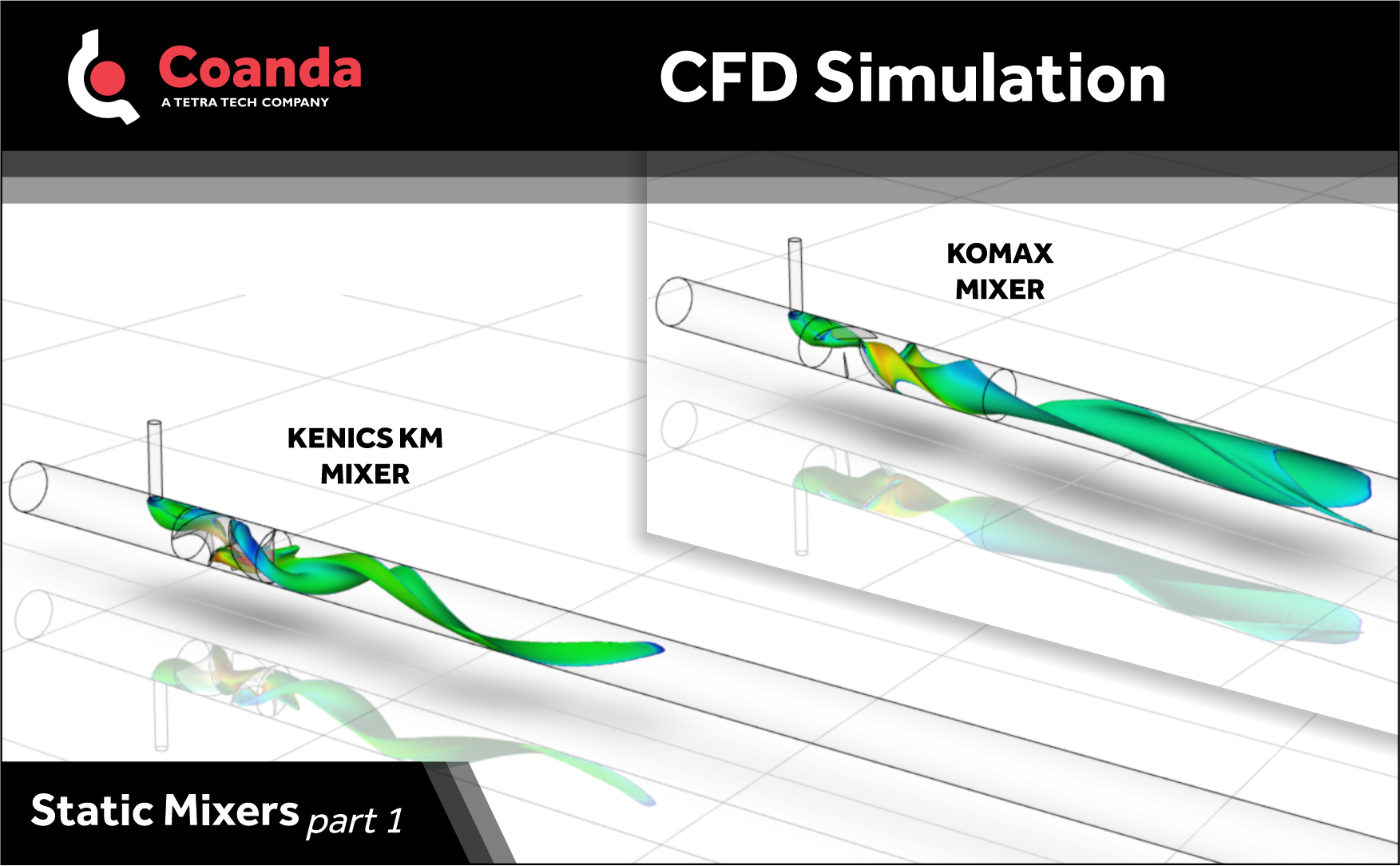 CFD Simulation of Inline Mixers - Coanda Research & Development CFD Simulation of Inline Mixers - Coanda Research & Development