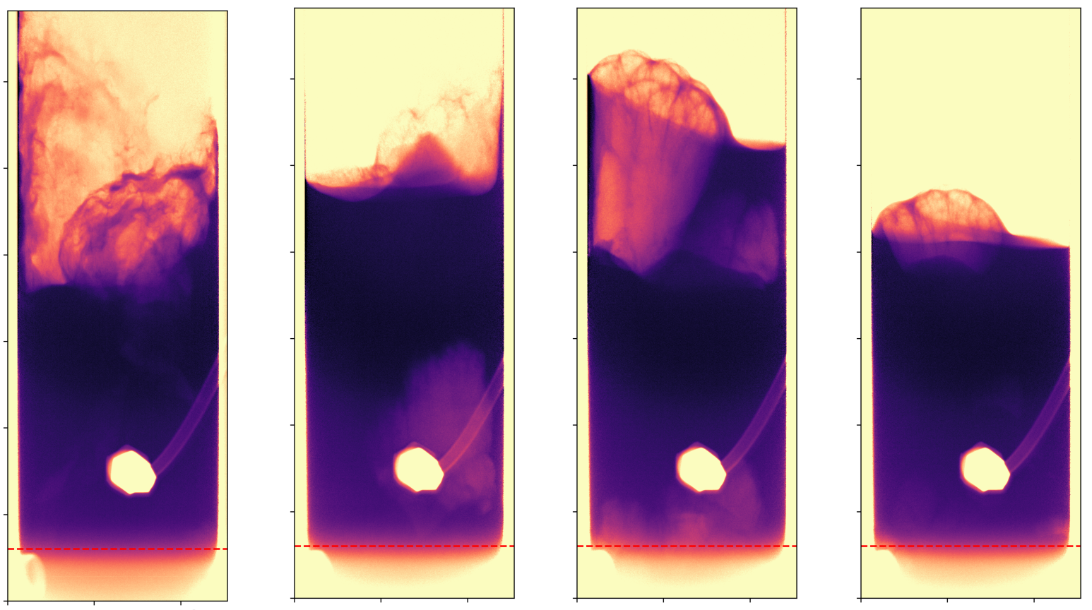 Fast X-ray Imaging Of A Fluidized Bed: Impacts Of Superficial Velocity And Bed Internals ...