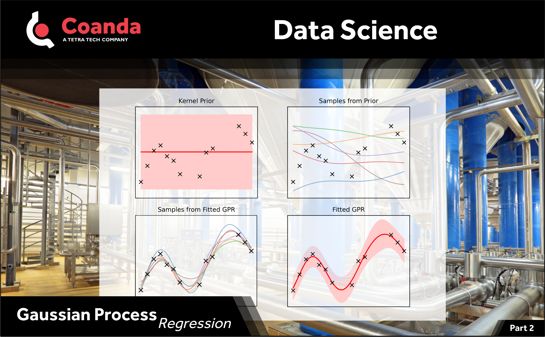 Data Science - Non-parametric Regression - Coanda Research & Development