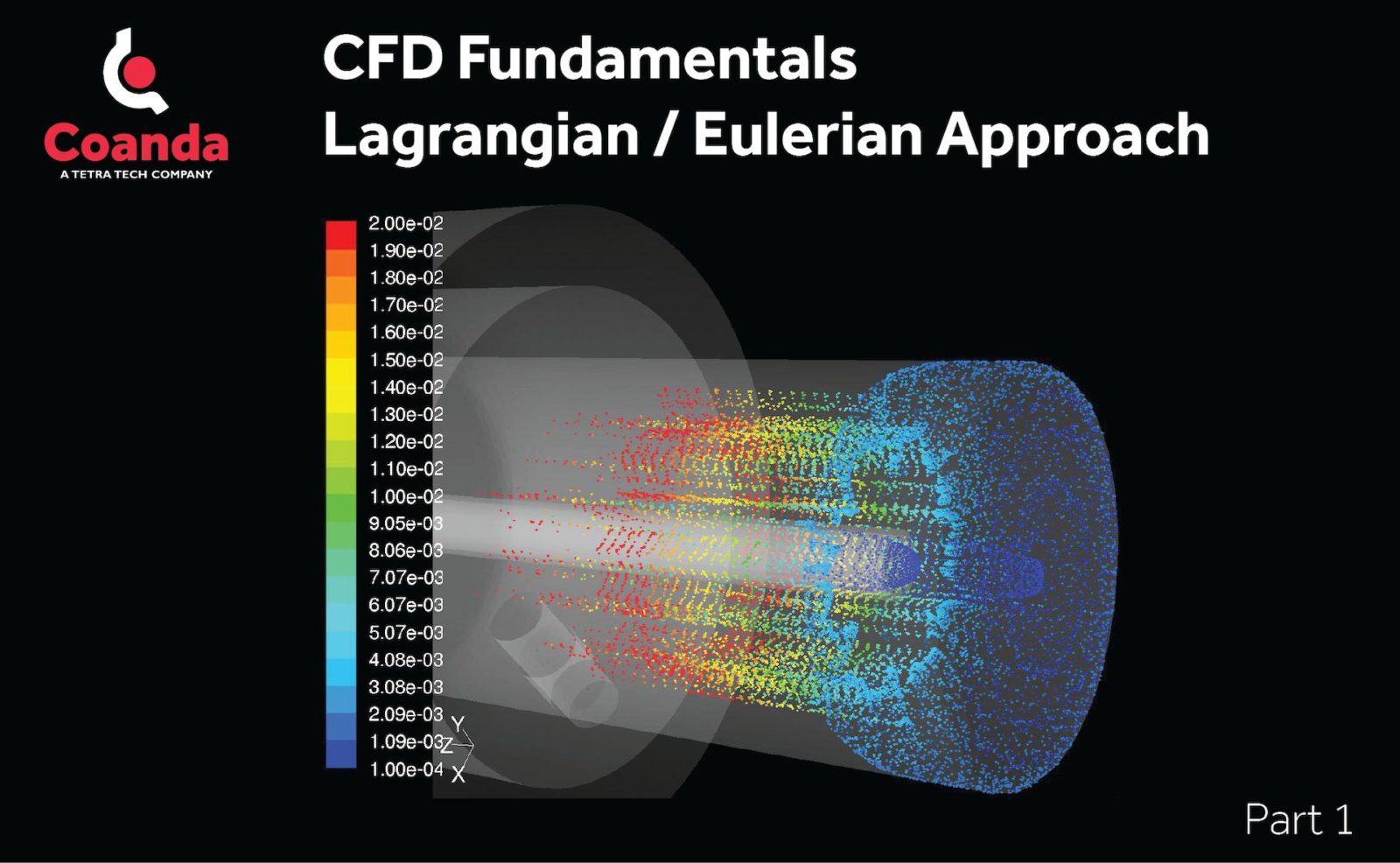 CFD Fundamentals: Lagrangian / Eulerian Approach - Coanda Research & Development