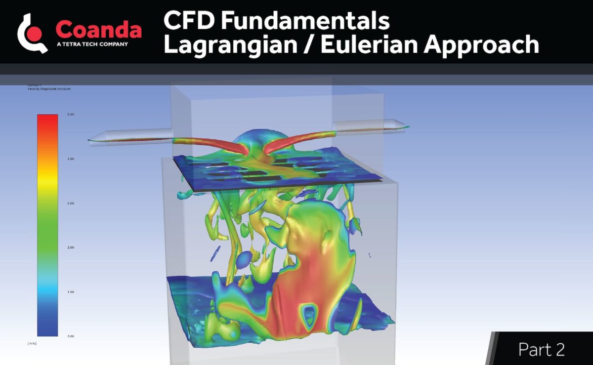 CFD Fundamentals: Lagrangian / Eulerian Approach - Coanda Research & Development
