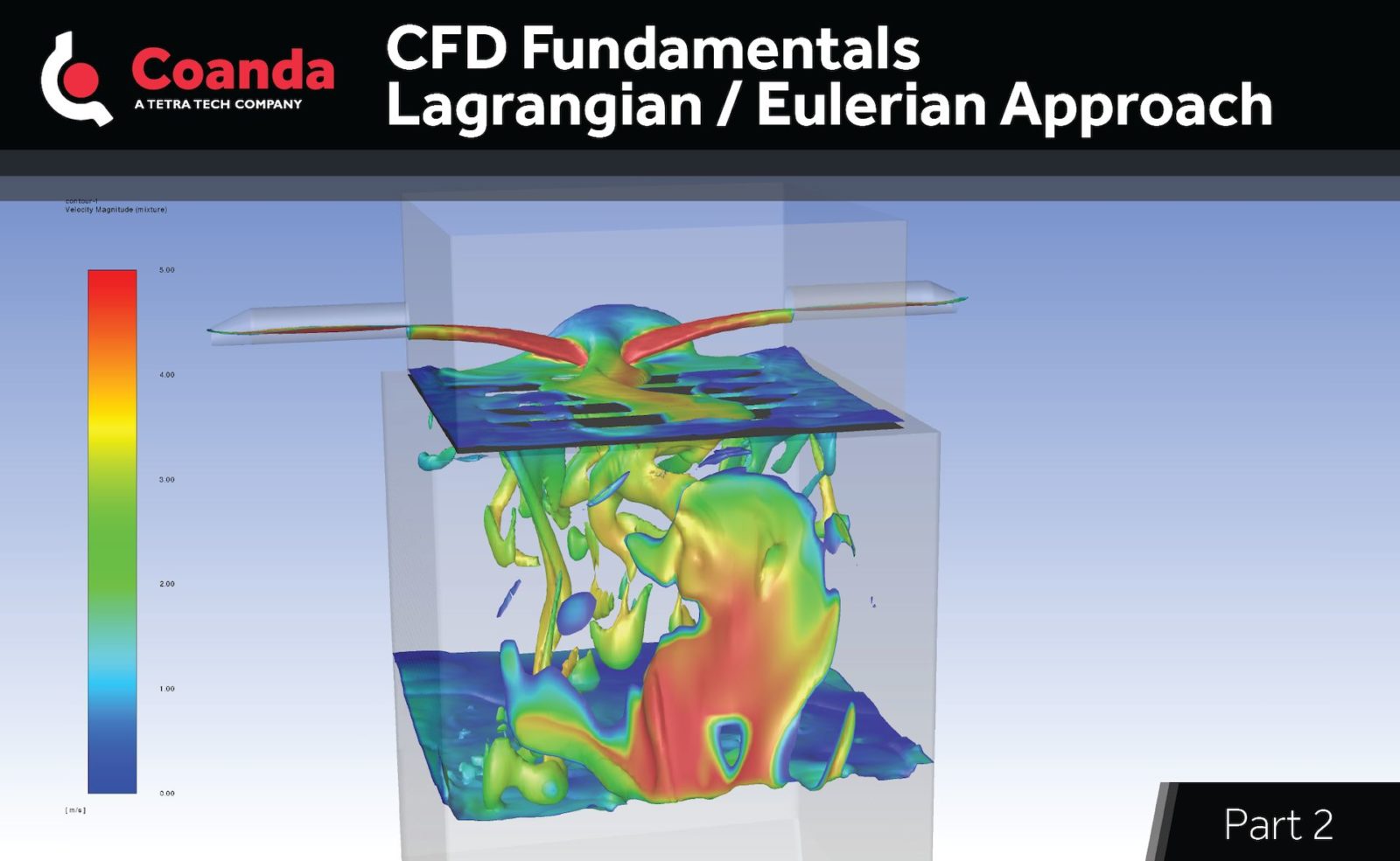 CFD Fundamentals: Lagrangian / Eulerian Approach - Coanda Research & Development
