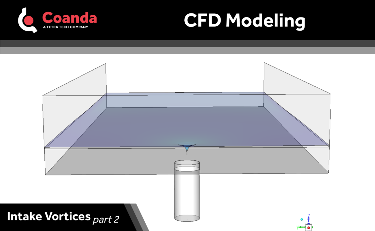 CFD Modeling of Intake Vortices - Coanda Research & Development