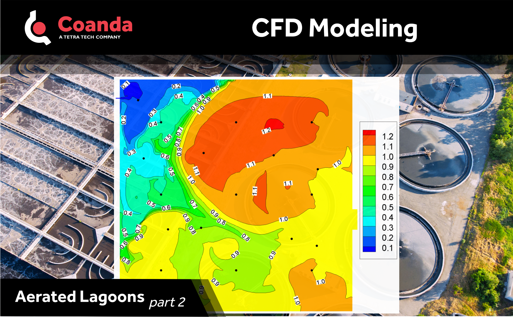 CFD modeling aerated lagoons - Coanda Research & Development