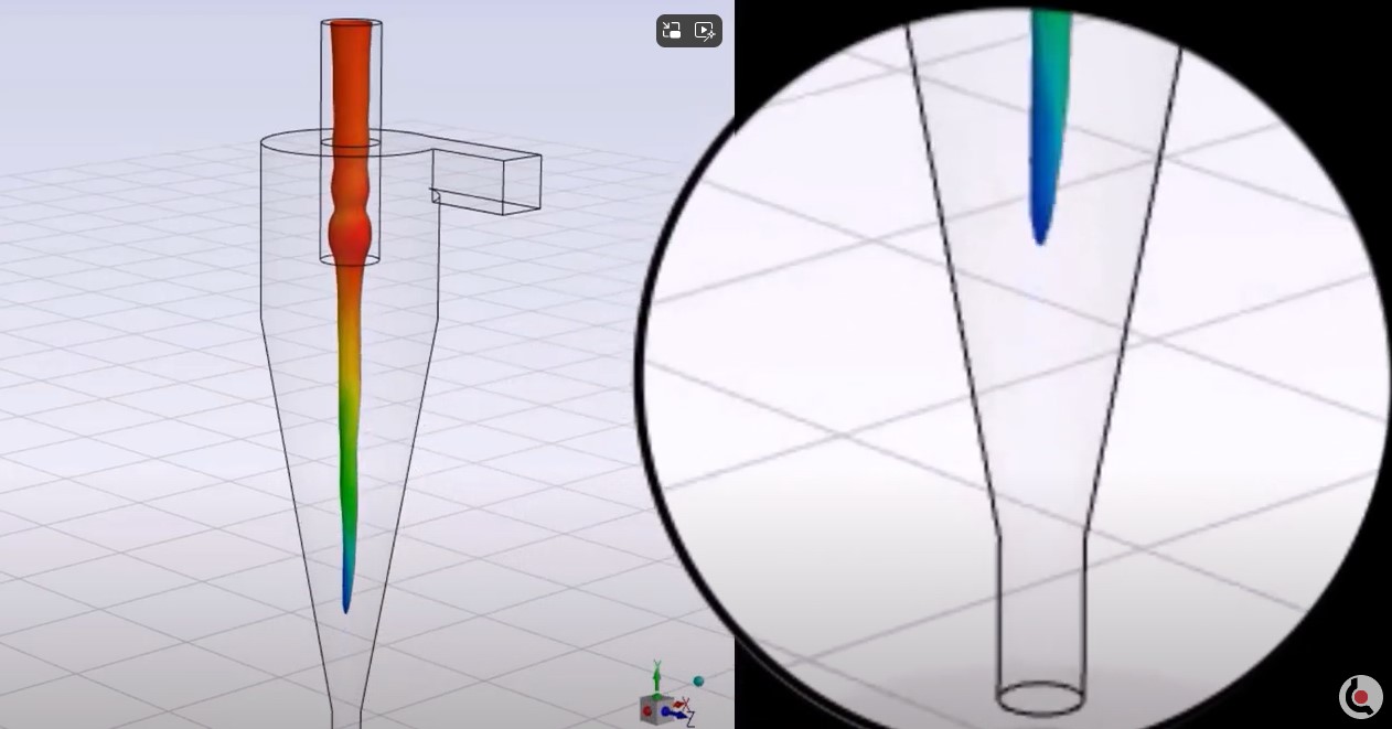 CFD Simulation of hydrocyclone - Coanda Research & Development