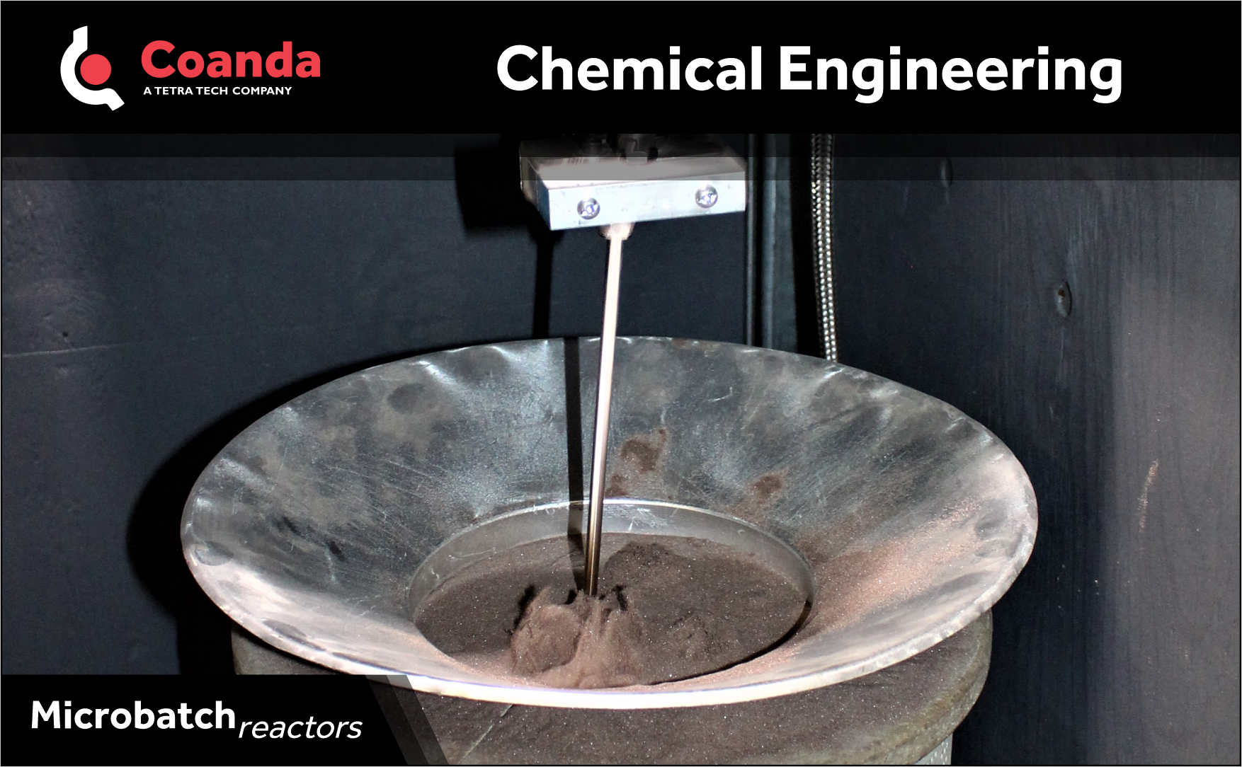 Microbatch Reactors for Thermal and Catalytic Reactions - Coanda Research & Development