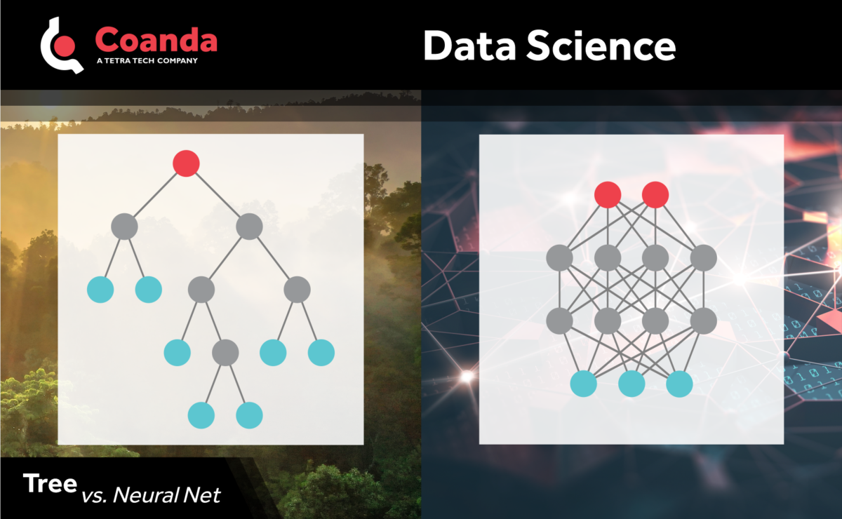 Trees vs. Neural Network - Coanda Research & Development