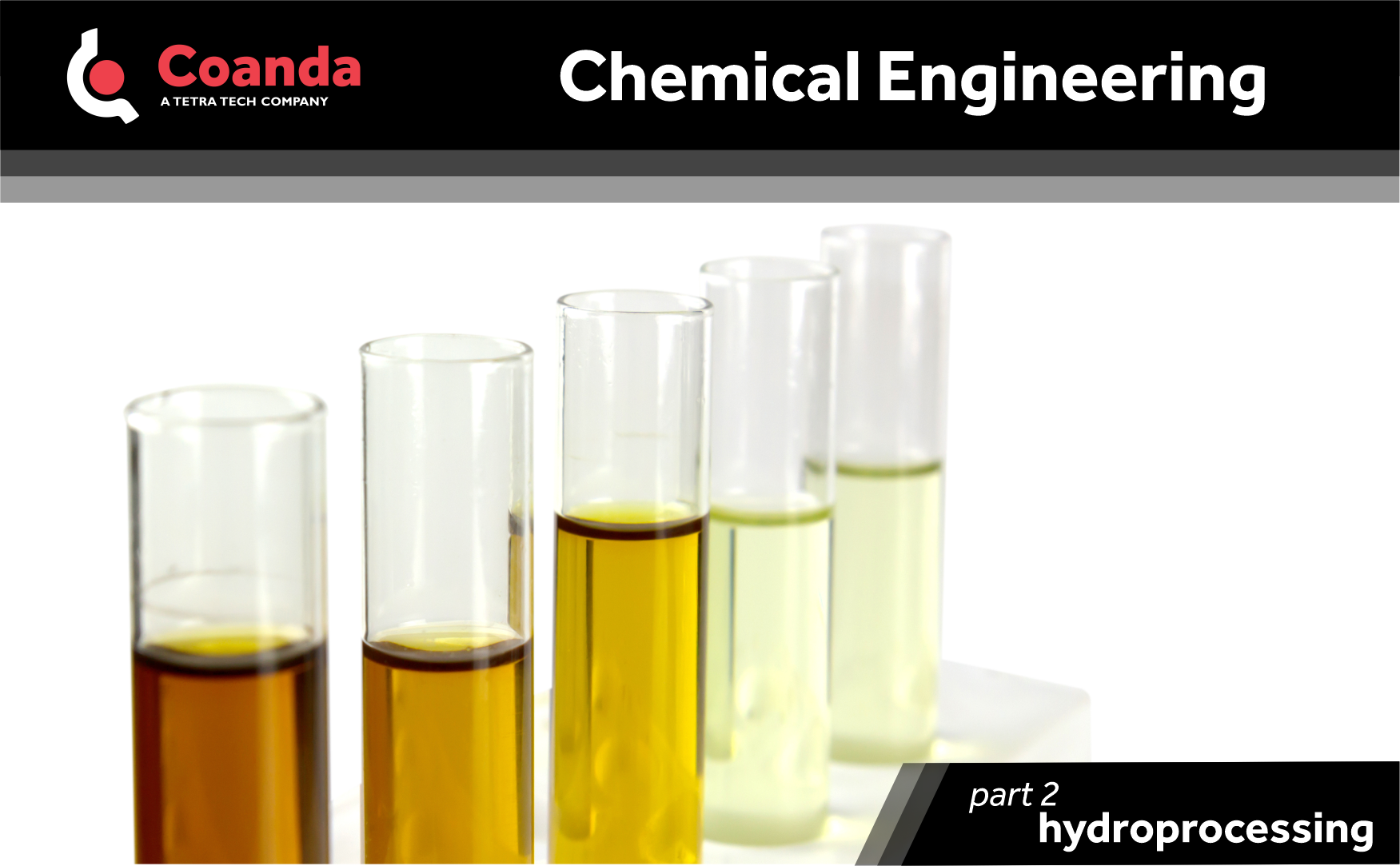 Oil Upgrading & Refining - Coanda Research & Development