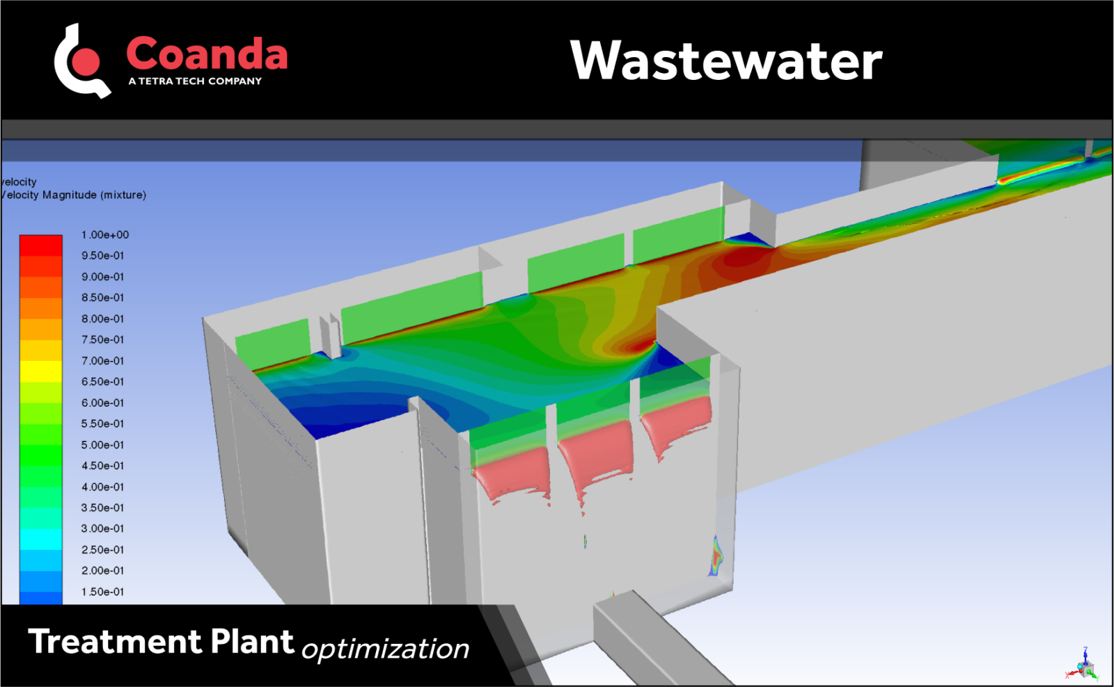 CFD Application for Wastewater Treatment Plants (WWTP) - Coanda ...