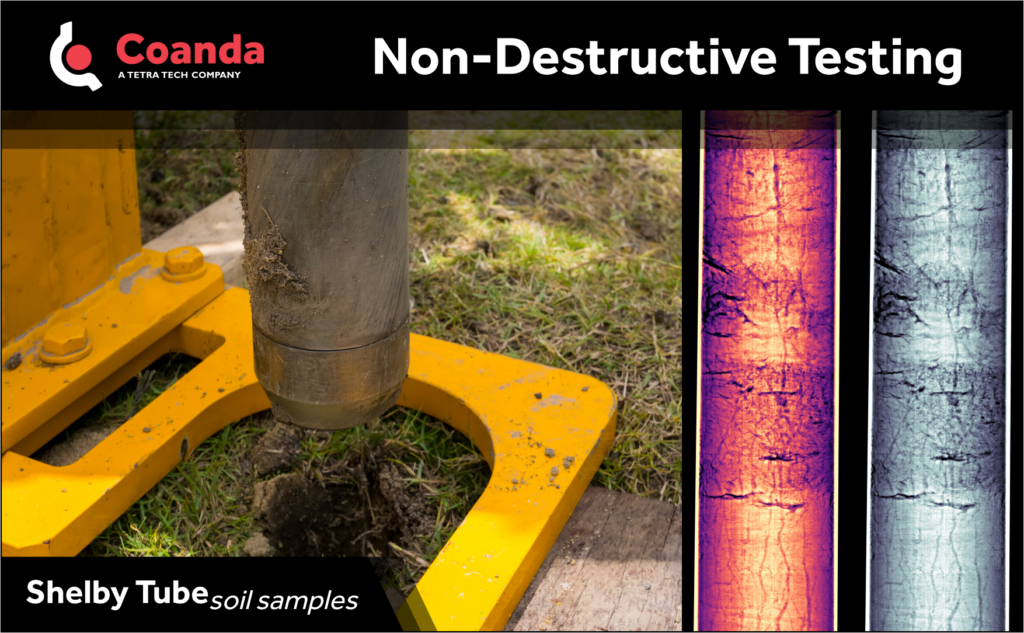 Non-destructive testing and visualization - Coanda Research & Development