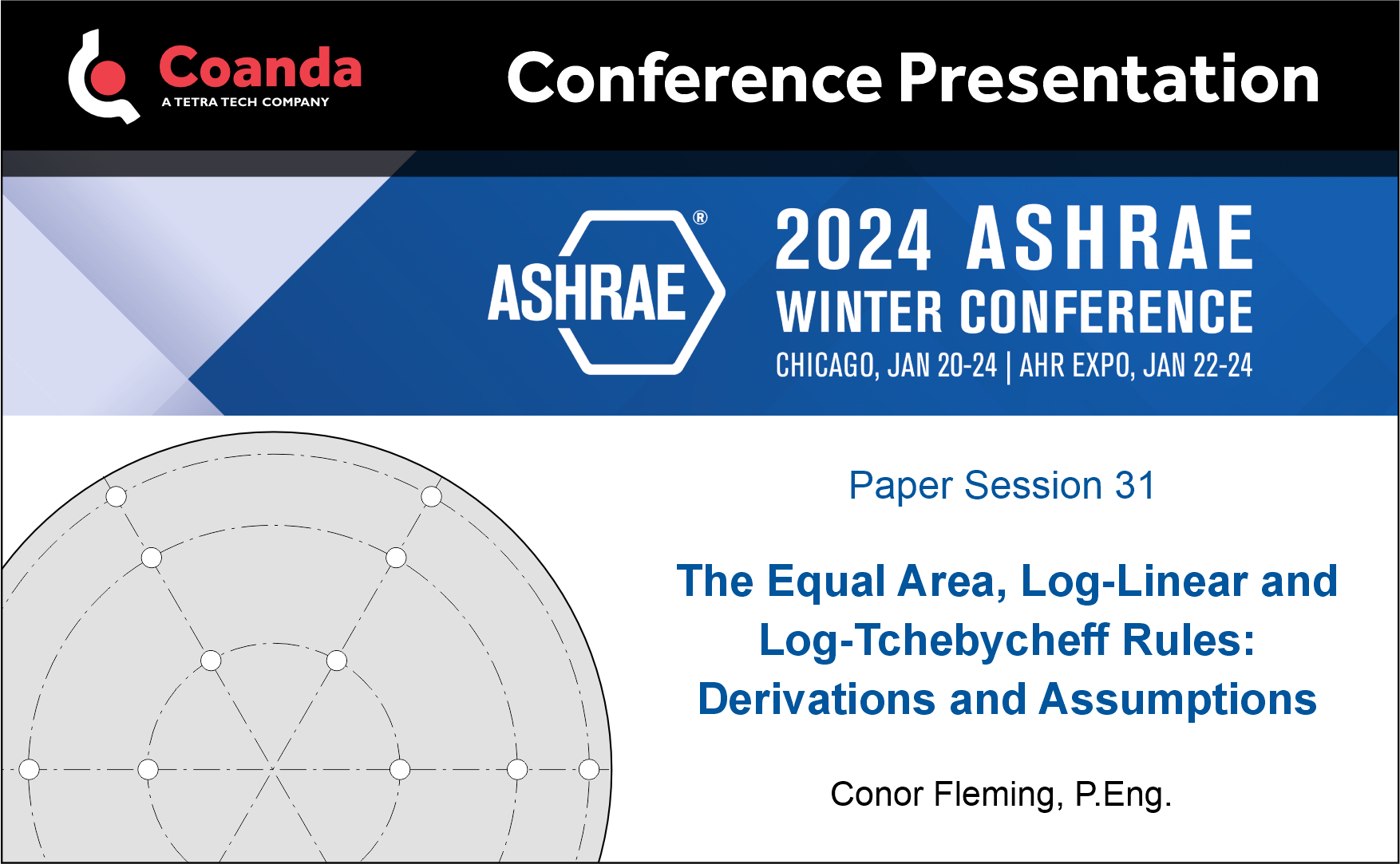 The Equal Area, Log-Linear and Log-Tchebycheff Rules: Derivations and ...