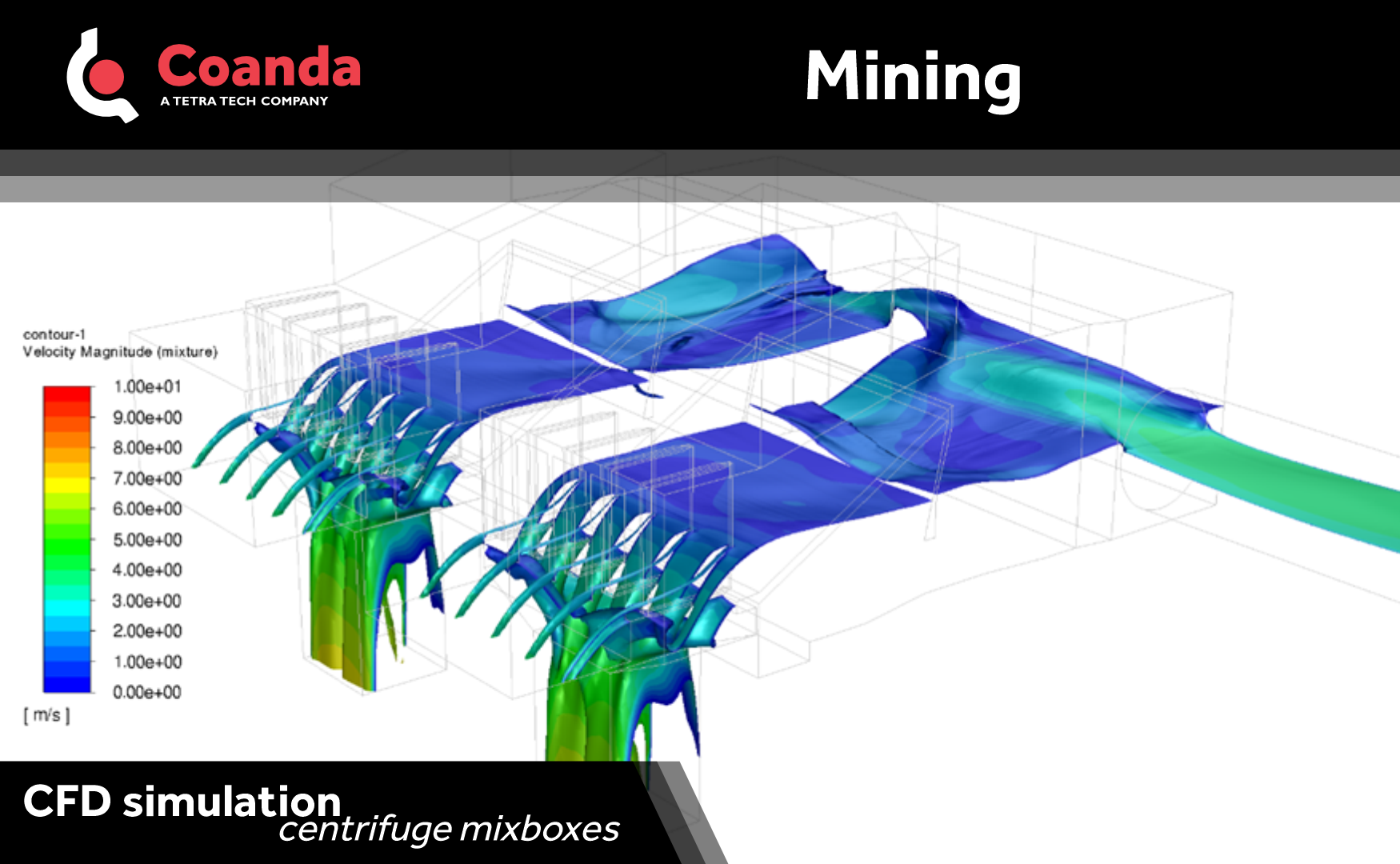 CFD Application for Mining Centrifuge Mixboxes - Coanda Research & Development