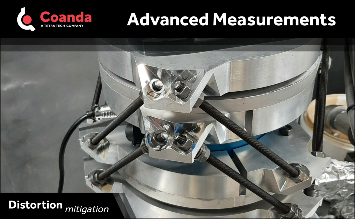 Distortion Mitigation - Coanda Research & Development