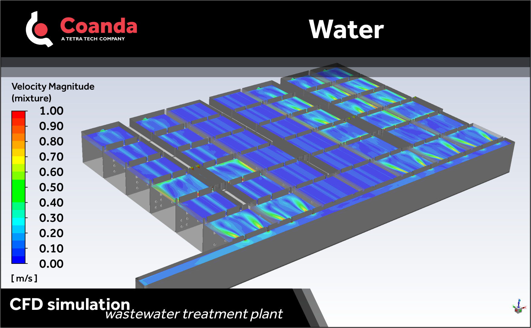 CFD Application for Continued Operation During Treatment Plant Retrofit ...